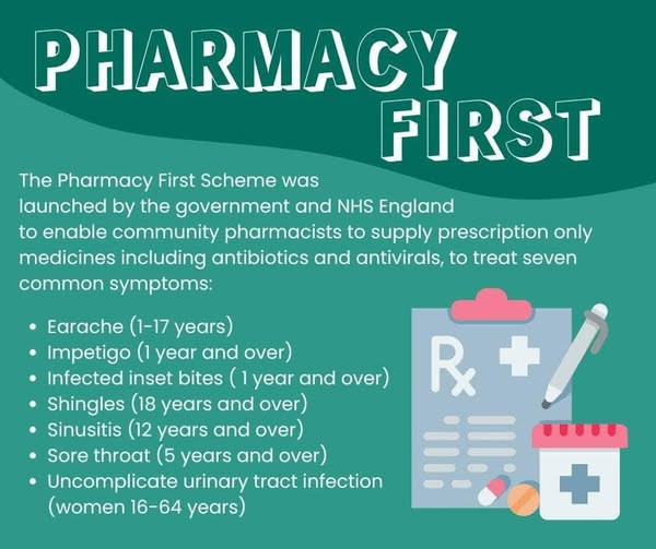 Pharmacy First