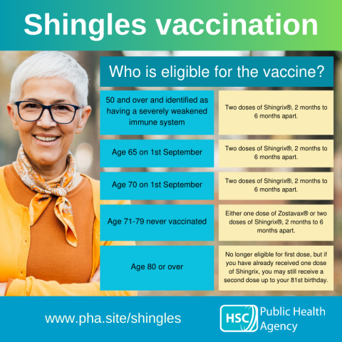 Shingles